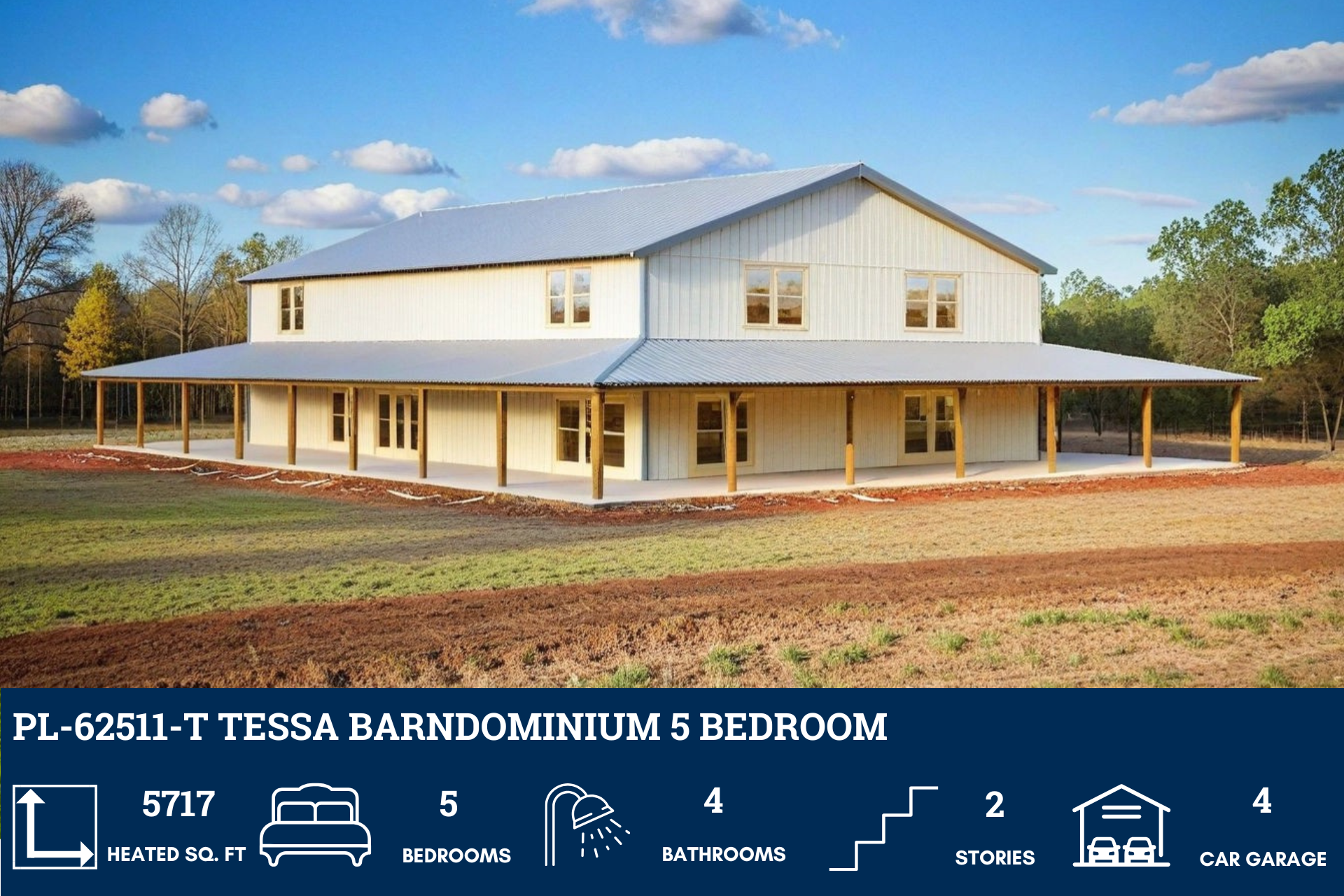 Top 10 Barndominium Floor Plans